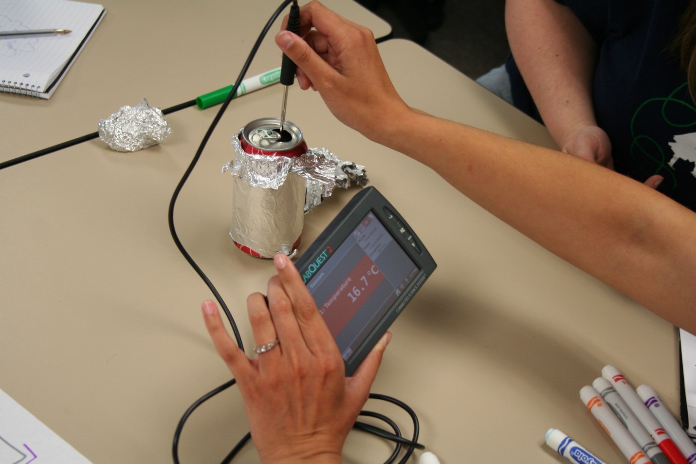 Three Domains for Technology Integration in Science Teacher Education ...